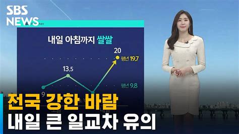 날씨 전국 강한 바람내일 15도 이상 큰 일교차 유의 Sbs Youtube