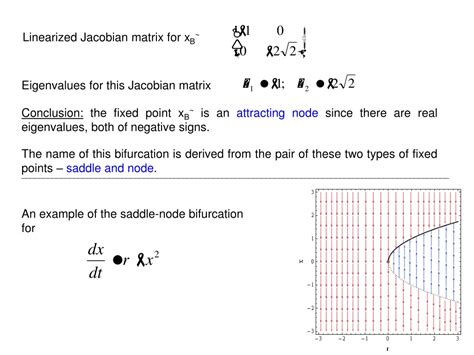 Ppt Analyzing Stability In Dynamical Systems Lyapunov Methods Explained Powerpoint