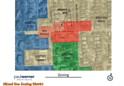 Mixed Use Zoning District — Paul Werner Architects