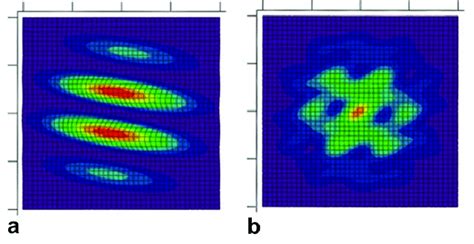 A Simulation Of Fringe Patterns Formed In The Focal Plane Of The