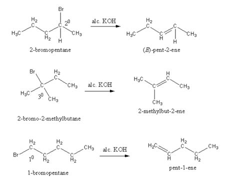 The Following Compounds Are Given To You 2 Bromopentane 2 Bromo 2 Methylbutane