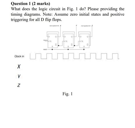 Solved Question Marks What Does The Logic Circuit In Chegg