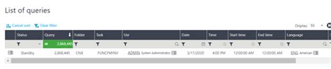 The Batch Server Is Stopped But Its Running Version 11 Patch 14