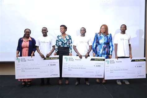 Cchub Design Lab Celebrates 5 Years Of Innovation Unveils Ongoing