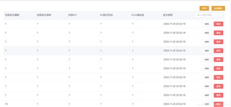 Vue 新增编辑使用同一页面（弹出层在新文件中）vue编辑和新增用同一个页面 Csdn博客