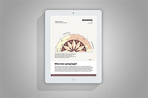 When Does Spring Begin On Behance