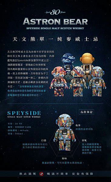 天文熊 威士忌 1套 P9品酒網