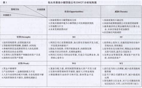 数据分析常用方法and思路and算法 数据分析常用算法的原理 步骤 应用案例分析 csdn博客