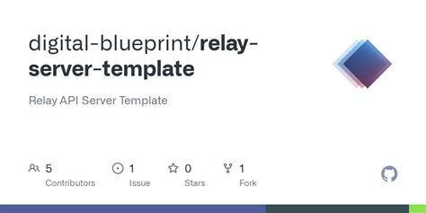 Github Digital Blueprintrelay Server Template Relay Api Server Template