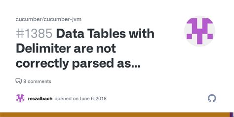 Data Tables With Delimiter Are Not Correctly Parsed As List · Issue