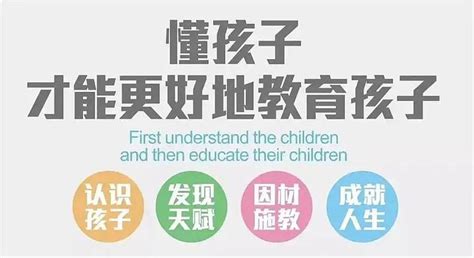 你了解孩子的天赋潜能吗？ 知乎