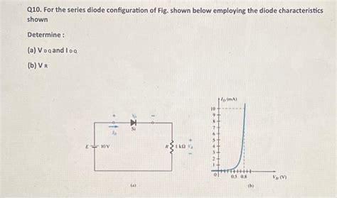 Solved Q For The Series Diode Configuration Of Fig Shown Chegg Com