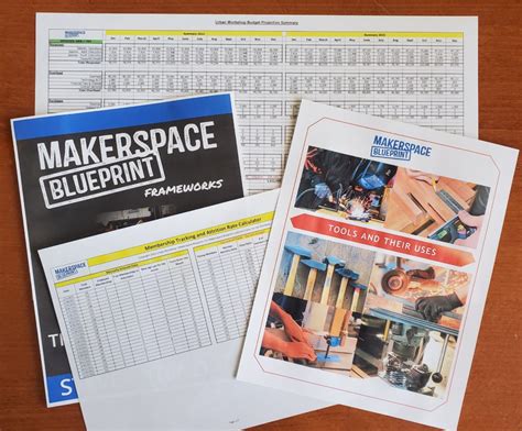 Makerspace Blueprint The Leading Platform For Operating A Sustainable