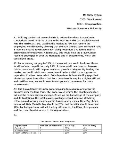 D355 Task 1 M Bynum Passed On The First Attempt Matthew Bynum