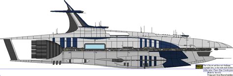 Cis Allocator Class Star Destroyer By Drova52 On Deviantart