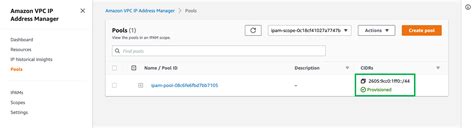 Bring Your Ipv6 Address Space To Amazon Vpc Ip Address Manager Ipam