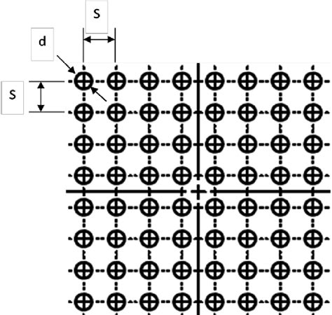 1 Schematic View Of A Typical Jet Array Download Scientific Diagram