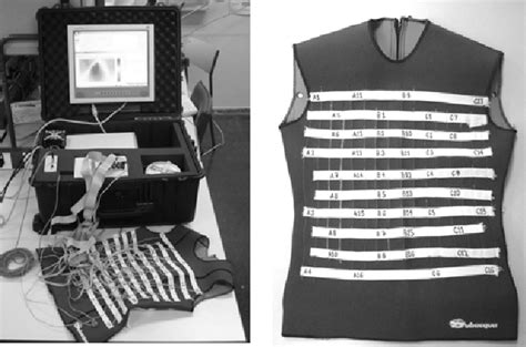 Figure 1 From Independent Component Analysis Of Body Surface Potential Mapping Recordings With