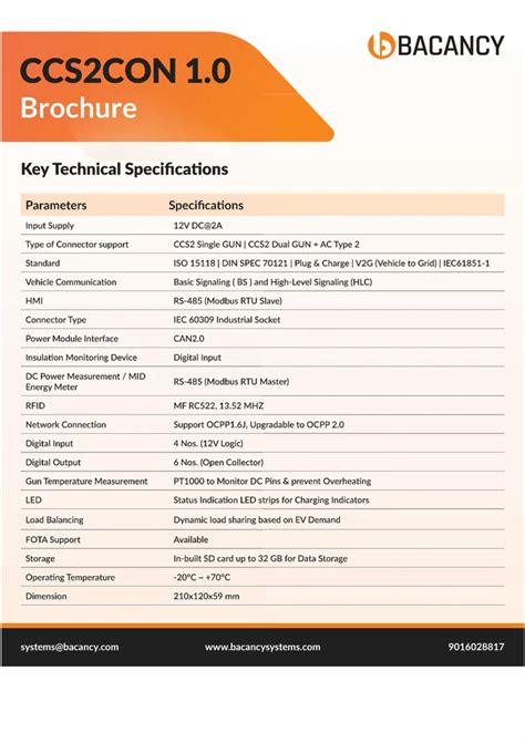 Car 150 Kw Charging Controller Ccs2 Commercial At ₹ 100000piece In