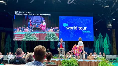 Solentive On Linkedin Salesforce Ai Digitaltransformation