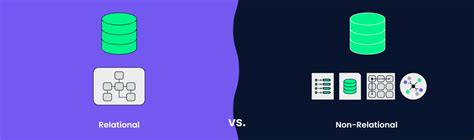 Relational And Non Relational Databases Key Differences