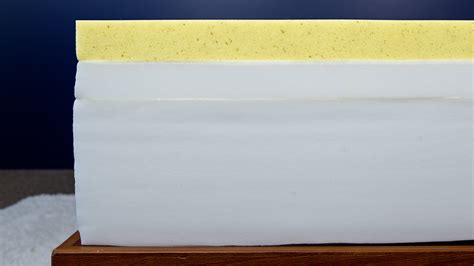 Octave Vs Novosbed Mattress Comparison 2025 Mattressreviewsca