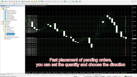 Fast Grid Orders Free Download Trading Utility For Metatrader 4