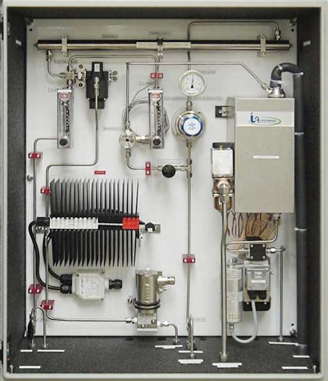 H2s Gas Analyzer Hydrogen Sulfide Measurements Applied Analytics