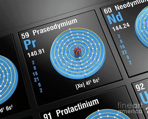 Praseodymium Photograph By Carlos Clarivan Science Photo Library Pixels
