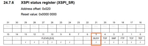 Solved Firmware Error In Stm32cubefwh7rsv110 Package Stmicroelectronics Community