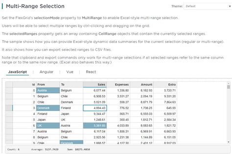 Flexgrid Highlight The Tapped Cell When Celltapped Is Triggered