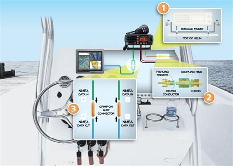 Marine Radio Wiring Diagram Wiring Digital And Schematic