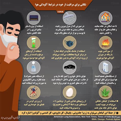 اینفوگرافیک نکاتی برای مراقبت از خود در شرایط آلودگی هوا ایسنا