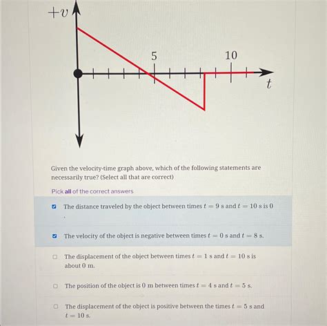 Solved V NGiven The Velocity Time Graph Above Which Of Chegg Com