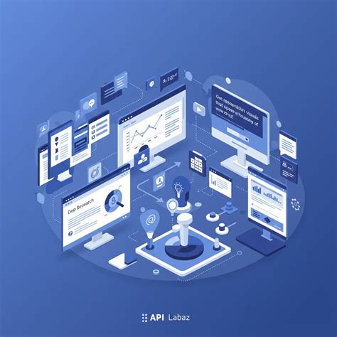 Visualresearch Datavisualization Saas Researchtools Datacommunication Businessintelligence