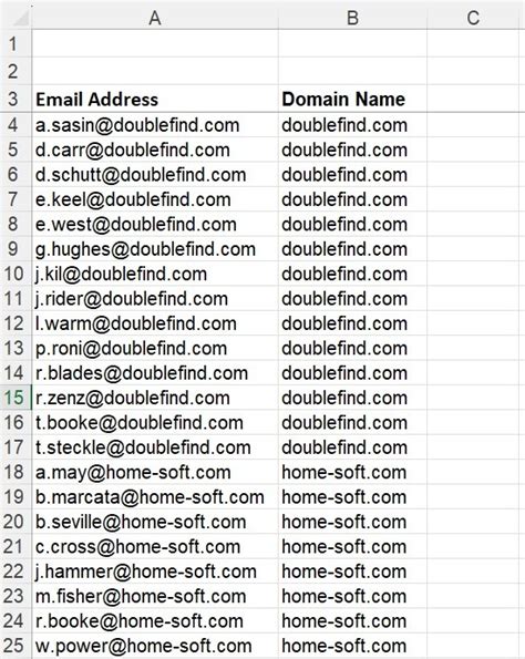 Sort Email Addresses By Domain Name In Excel AuditExcel Co Za
