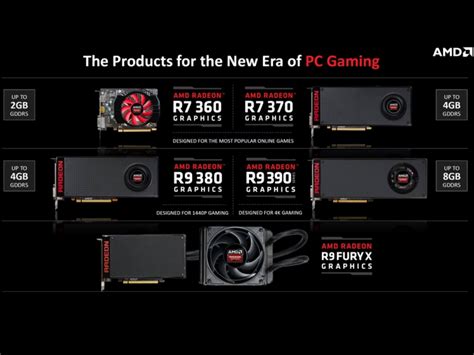 Amd Officially Launches Radeon R7 300 Series Graphics Cards