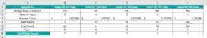 CUMPRINC Excel Function Syntax Examples How To Use