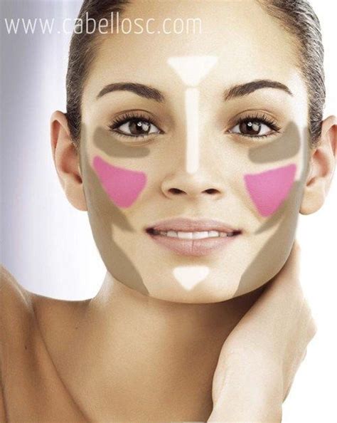 Tips Sobre Como Aplicar Maquillaje Según El Tipo De Rostro Para