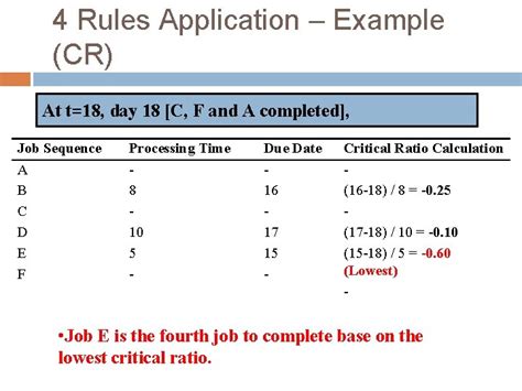 4 3 priority sequencing rules priority rules provide