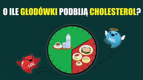 Cholesterol i LDL w górę Jak POSZCZENIE wpływa na cholesterol i poziom apolipoproteiny B YouTube