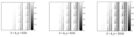 Fractal Fract Free Full Text Numerical Investigation On Effective Elastic Modulus Of