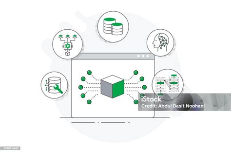 The Inner Workings Of A Large Language Model Building Blocks Of A Powerful Language Ai