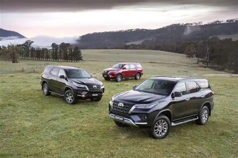 2025 Most Fuel Efficient 7 Seater Suvs Au