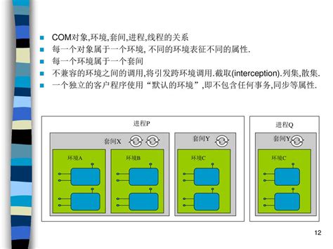 十八 Com Ppt Download