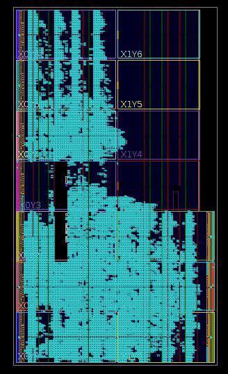 Ultrascale MPSoc TDC