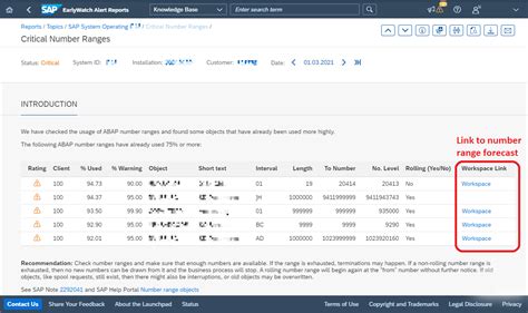 monitor your number range objects with sap earlywa sap community