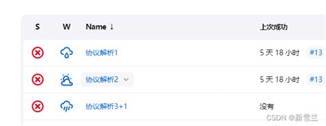 jenkins多任务并发构建 jenkins并行构建多个 csdn博客