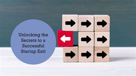 Startup Exit Strategy Unlocking The Secrets To A Successful Startup Exit