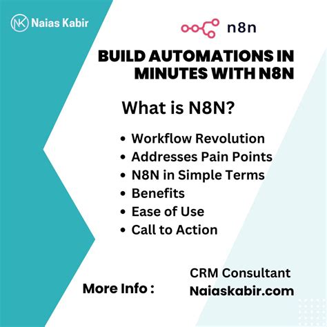 Mnk Labs On Linkedin Automation N8n Productivity Workflow